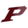 Perry Panthers
